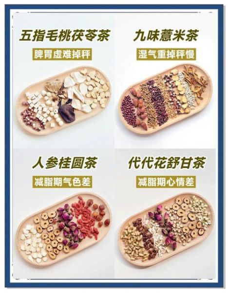 养颜美容瘦身茶有哪些_长期喝会不会反弹-第2张图片-山城妙识 养颜美容瘦身茶有哪些_长期喝会不会反弹-第2张图片-山城妙识