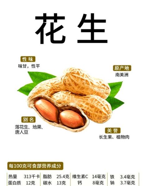 水果花生和普通花生的区别_哪个营养价值更高-第2张图片-山城妙识