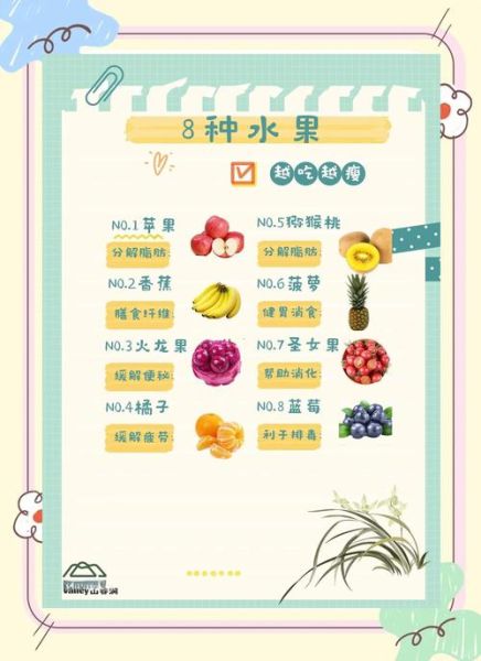 减肥不能吃的水果有哪些_减肥期间哪些水果要避免-第1张图片-山城妙识