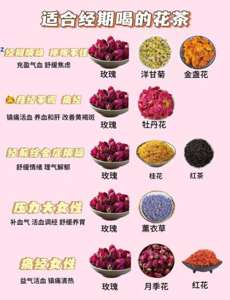 女人喝什么茶好_经期能喝玫瑰花茶吗-第1张图片-山城妙识 女人喝什么茶好_经期能喝玫瑰花茶吗-第1张图片-山城妙识