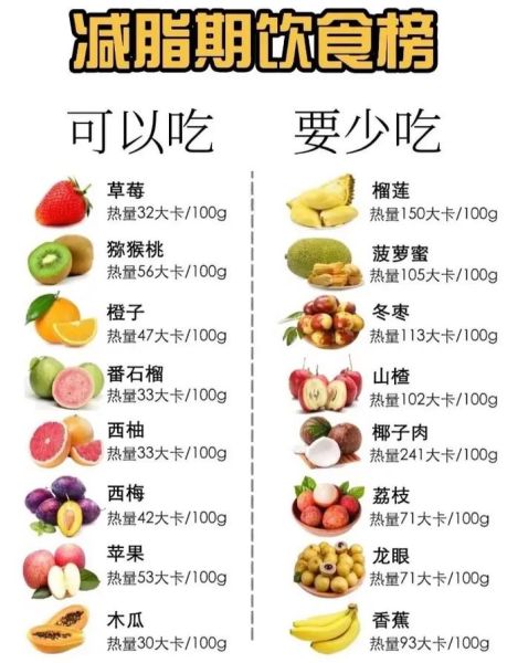 减肥可以吃什么食物清单_减肥期间不能吃什么-第2张图片-山城妙识 减肥可以吃什么食物清单_减肥期间不能吃什么-第2张图片-山城妙识