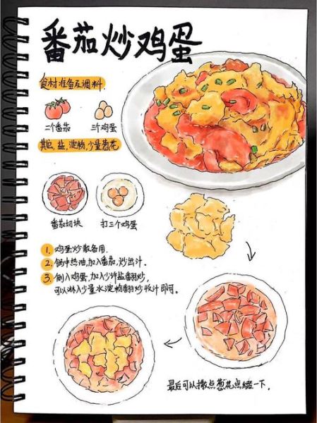 西红柿炒鸡蛋先放鸡蛋还是西红柿_家常做法步骤-第2张图片-山城妙识 西红柿炒鸡蛋先放鸡蛋还是西红柿_家常做法步骤-第2张图片-山城妙识