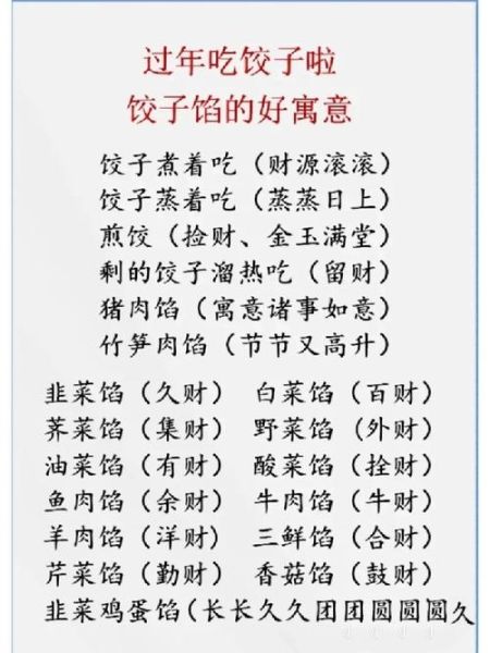 春节吃饺子由来_春节吃饺子寓意-第1张图片-山城妙识