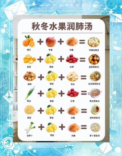 水果甜汤的做法_水果甜汤的功效-第3张图片-山城妙识