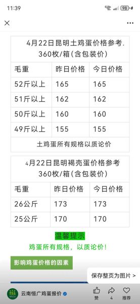 今日鸡蛋价格多少钱一斤_鸡蛋涨价原因是什么-第2张图片-山城妙识 今日鸡蛋价格多少钱一斤_鸡蛋涨价原因是什么-第2张图片-山城妙识