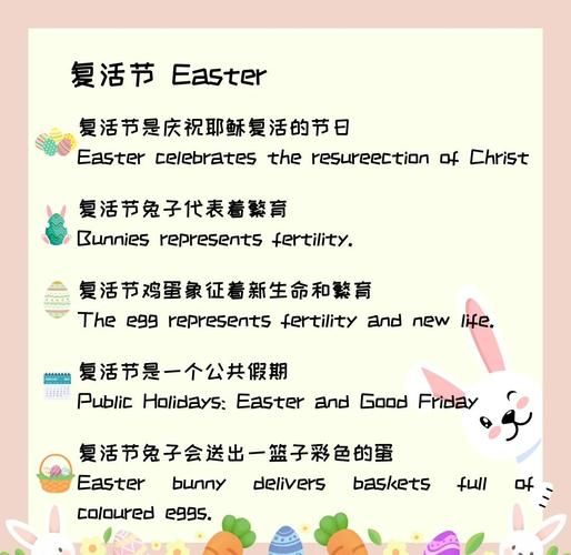 复活节2021是哪一天_如何计算复活节日期-第1张图片-山城妙识