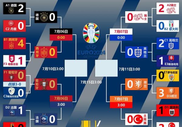 葡萄牙足球超级联赛赛程_葡超冠军预测-第1张图片-山城妙识 葡萄牙足球超级联赛赛程_葡超冠军预测-第1张图片-山城妙识