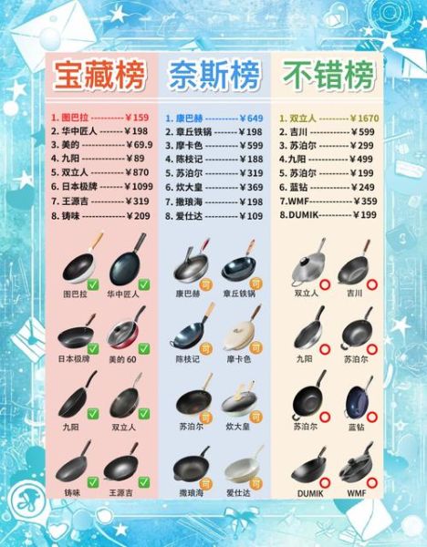 炒菜锅什么材质好_炒菜锅怎么选不粘锅-第1张图片-山城妙识 炒菜锅什么材质好_炒菜锅怎么选不粘锅-第1张图片-山城妙识