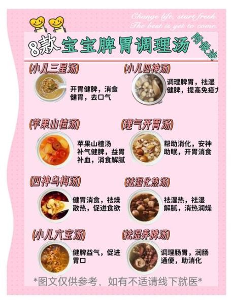 小孩炖什么汤增强体质_哪些汤最适合孩子长身体-第1张图片-山城妙识