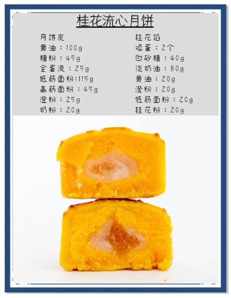 流心月饼怎么做_流心月饼能保存多久-第2张图片-山城妙识 流心月饼怎么做_流心月饼能保存多久-第2张图片-山城妙识