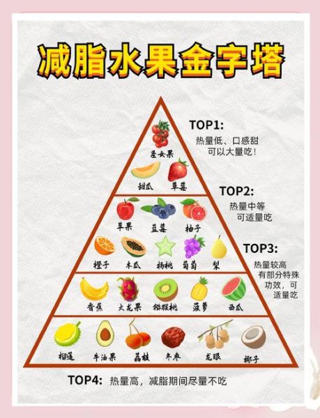 哪些水果热量低_适合减肥吃的水果有哪些-第3张图片-山城妙识 哪些水果热量低_适合减肥吃的水果有哪些-第3张图片-山城妙识