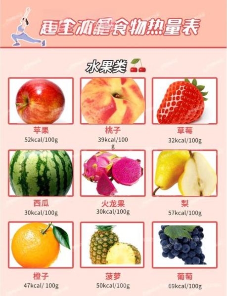 哪些水果热量低_适合减肥吃的水果有哪些-第1张图片-山城妙识 哪些水果热量低_适合减肥吃的水果有哪些-第1张图片-山城妙识