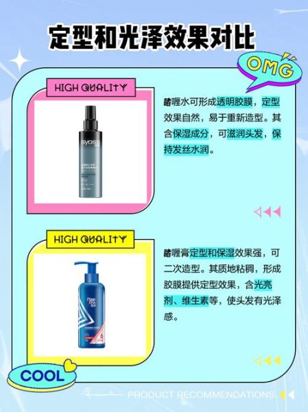 啫喱水是干嘛用的_啫喱水怎么用效果最好-第1张图片-山城妙识