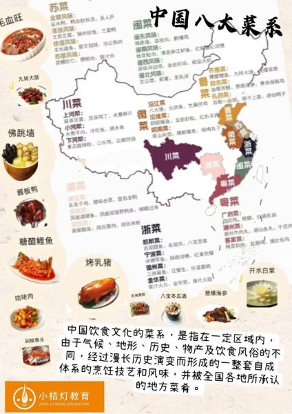 八大菜系有哪些_代表菜分别是什么-第2张图片-山城妙识 八大菜系有哪些_代表菜分别是什么-第2张图片-山城妙识