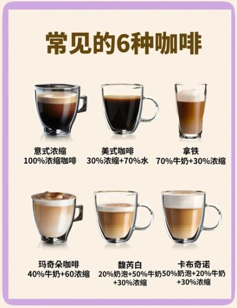 卡布奇诺咖啡的由来_卡布奇诺为什么叫卡布奇诺-第3张图片-山城妙识 卡布奇诺咖啡的由来_卡布奇诺为什么叫卡布奇诺-第3张图片-山城妙识