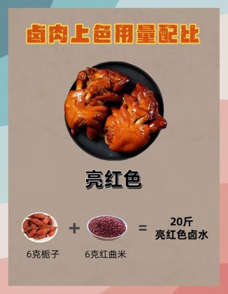 怎样卤肉又香又好吃窍门_卤肉用什么香料最提味-第3张图片-山城妙识