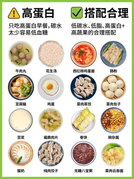 早餐食谱大全及做法简单_适合上班族的快速早餐有哪些-第3张图片-山城妙识