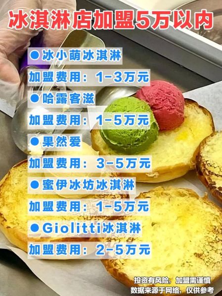 几分爱冰淇淋加盟总部在哪_加盟费用是多少-第1张图片-山城妙识