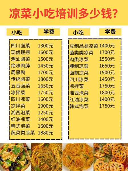 哪里可以学做凉拌菜_凉拌菜培训班多少钱-第2张图片-山城妙识