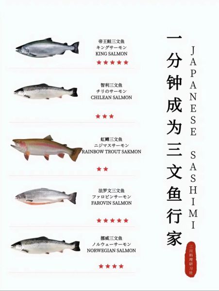 三文鱼刺身怎么选_三文鱼刺身图片为什么诱人-第1张图片-山城妙识