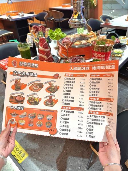 家常烤肉都烤什么好吃_新手必看清单-第3张图片-山城妙识