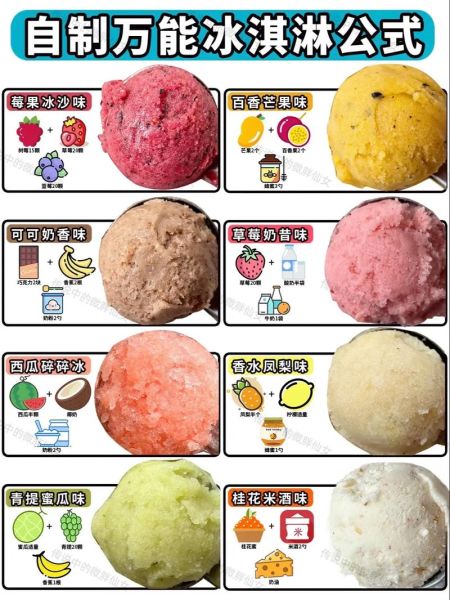 奶油雪糕怎么做_家庭无冰渣配方-第1张图片-山城妙识