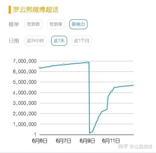 粉丝经济如何赚钱_粉丝经济背后的经济学原理-第2张图片-山城妙识 粉丝经济如何赚钱_粉丝经济背后的经济学原理-第2张图片-山城妙识