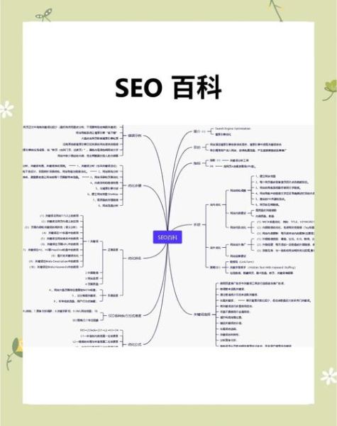 网站SEO有什么作用_新手如何快速见效-第2张图片-山城妙识