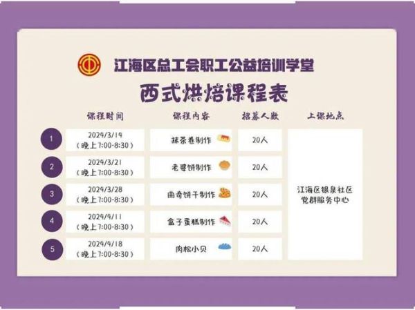 零基础烘焙课程学什么_烘焙课多少钱-第2张图片-山城妙识