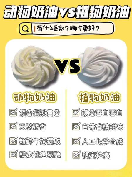 植物奶油好还是动物奶油好_哪个更健康-第2张图片-山城妙识