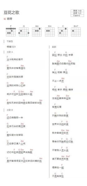 豆花之歌歌词完整版_豆花之歌表达了什么情感-第1张图片-山城妙识 豆花之歌歌词完整版_豆花之歌表达了什么情感-第1张图片-山城妙识