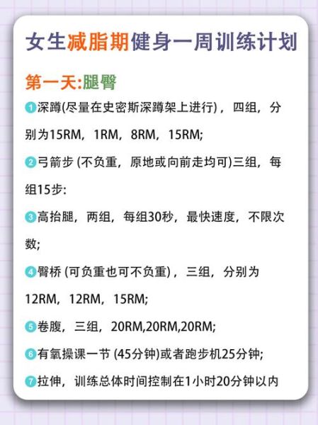 健身减肥多久见效_如何科学安排训练计划-第2张图片-山城妙识