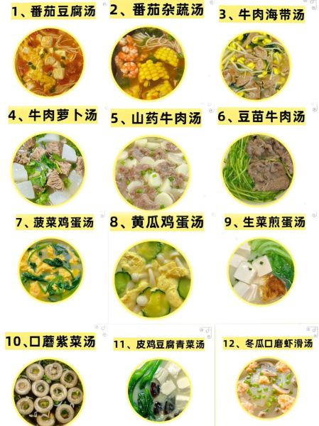 瘦身汤的做法大全_怎么煮好喝又减脂-第1张图片-山城妙识