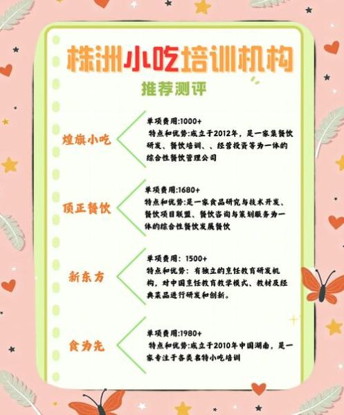 餐饮招商加盟哪家好_新手如何避坑-第3张图片-山城妙识