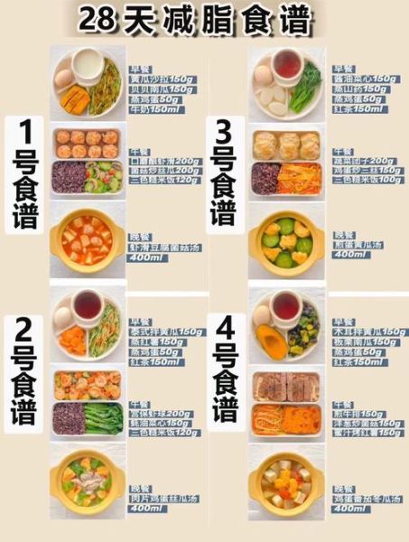 带饭菜谱午餐_怎么带饭不串味-第3张图片-山城妙识 带饭菜谱午餐_怎么带饭不串味-第3张图片-山城妙识