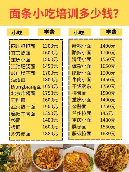 面食小吃培训哪家好_学费大概多少钱-第3张图片-山城妙识 面食小吃培训哪家好_学费大概多少钱-第3张图片-山城妙识