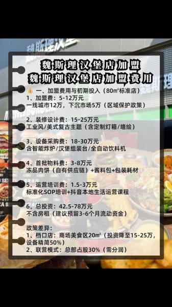 加盟一个汉堡店需要多少费用_汉堡店加盟费包含哪些-第1张图片-山城妙识 加盟一个汉堡店需要多少费用_汉堡店加盟费包含哪些-第1张图片-山城妙识