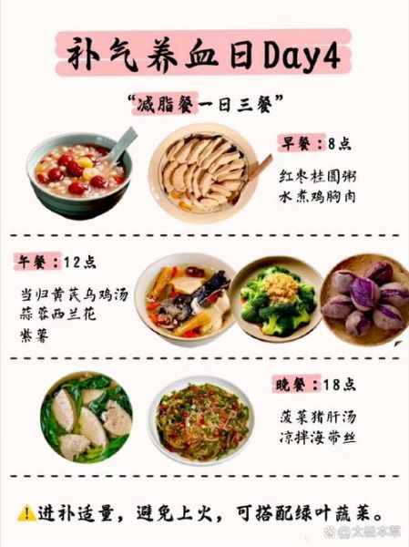 如何快速增肥_瘦人增重食谱一周计划-第3张图片-山城妙识 如何快速增肥_瘦人增重食谱一周计划-第3张图片-山城妙识