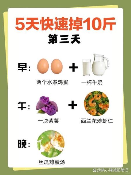 如何快速增肥_瘦人增重食谱一周计划-第1张图片-山城妙识 如何快速增肥_瘦人增重食谱一周计划-第1张图片-山城妙识