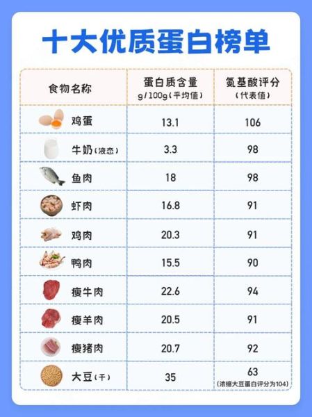 最伤肾的早餐有哪些_长期吃会得肾病吗-第1张图片-山城妙识 最伤肾的早餐有哪些_长期吃会得肾病吗-第1张图片-山城妙识