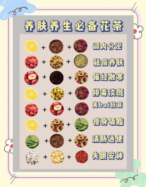 美容花草茶有哪些功效_怎么喝才有效-第3张图片-山城妙识 美容花草茶有哪些功效_怎么喝才有效-第3张图片-山城妙识