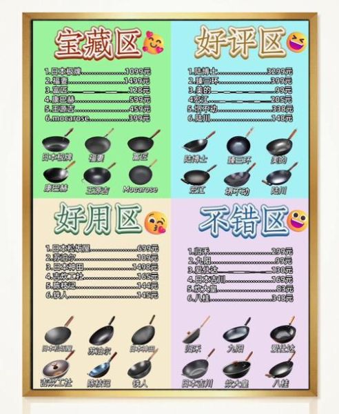 新手做菜怎么选锅_厨房小白必备厨具-第1张图片-山城妙识 新手做菜怎么选锅_厨房小白必备厨具-第1张图片-山城妙识