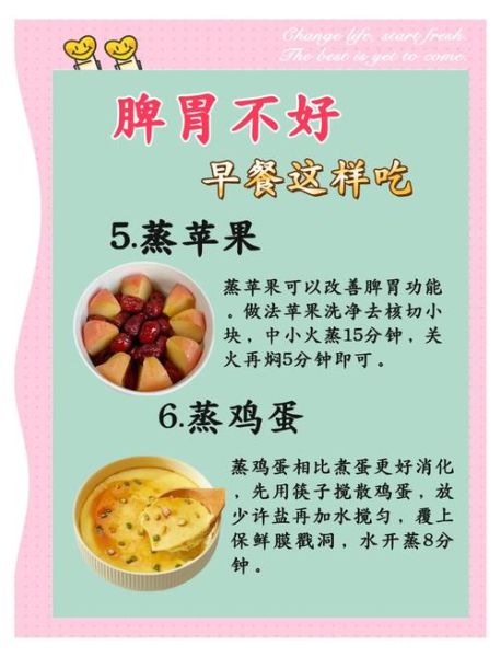 养胃一日三餐食谱明细_胃不好早餐吃什么-第3张图片-山城妙识