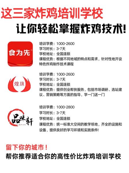 想开炸鸡店去哪里学技术_炸鸡技术培训机构哪家好-第1张图片-山城妙识