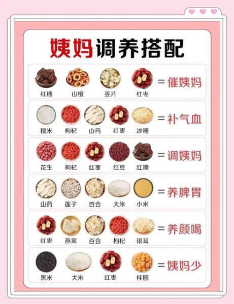 月经期间吃什么好_经期补血食谱-第2张图片-山城妙识