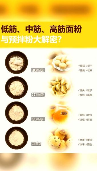 低粉是什么_低粉对身体有害吗-第2张图片-山城妙识 低粉是什么_低粉对身体有害吗-第2张图片-山城妙识