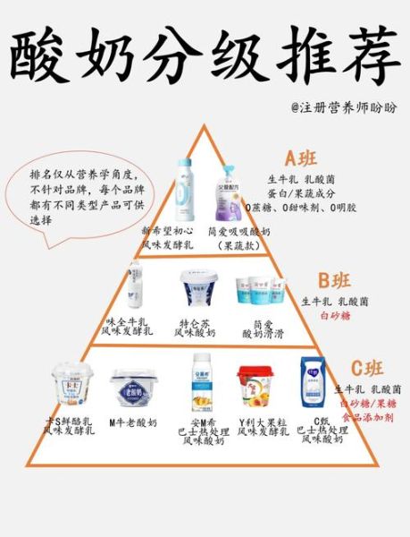 喝牛奶好还是酸奶好_哪个更营养-第3张图片-山城妙识