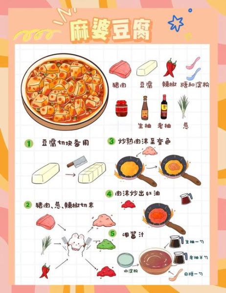 麻婆豆腐的由来_麻婆豆腐是谁发明的-第3张图片-山城妙识 麻婆豆腐的由来_麻婆豆腐是谁发明的-第3张图片-山城妙识