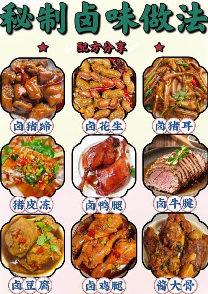 卤菜怎么做_卤菜配方及步骤-第3张图片-山城妙识 卤菜怎么做_卤菜配方及步骤-第3张图片-山城妙识