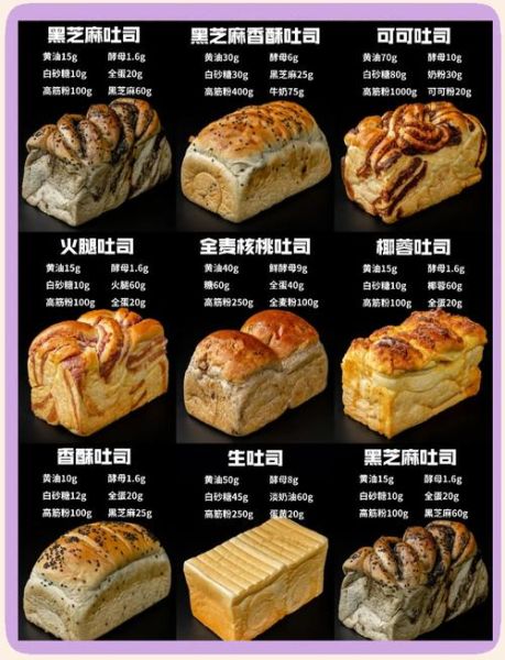 吐司的营养价值_吐司的功效与作用-第1张图片-山城妙识 吐司的营养价值_吐司的功效与作用-第1张图片-山城妙识